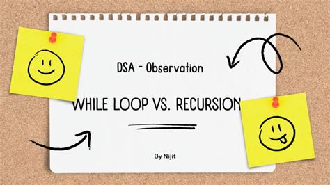Coding Recursion Loops Softwareengineering Java