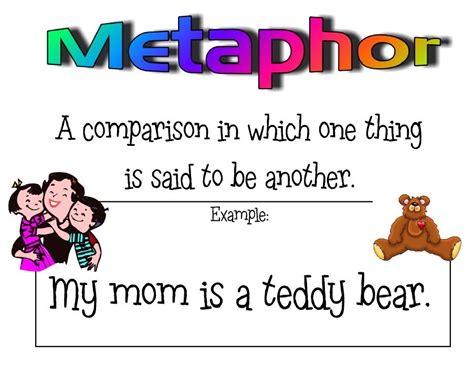 Simile In Literature Metaphors And Similes With Examples From Literature