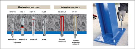 Post Installed Fasteners For Non Structural Connections In Con