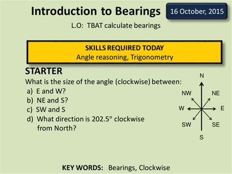 Introduction To Bearings By Ptarmigan Teaching Resources Tes