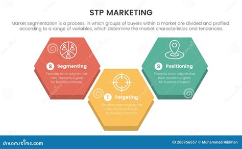 Customer To Customer C2c Infographic In 3d Style Cartoon Vector 238921323