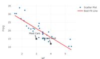 Add Elements To Existing Plotly Plot In R GeeksforGeeks