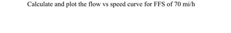 Solved Calculate And Plot The Flow Vs Speed Curve For FFS Of Chegg Com