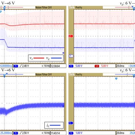 The Experimental Waveforms Of The Output Voltage Up And The Inductor Download Scientific