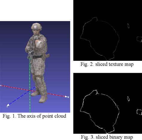figure 1 from quality enhancement for point cloud using morphology