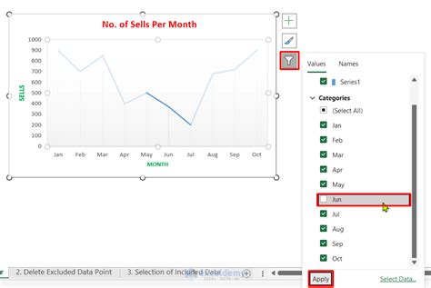 How To Remove One Data Point From Excel Chart Exceldemy