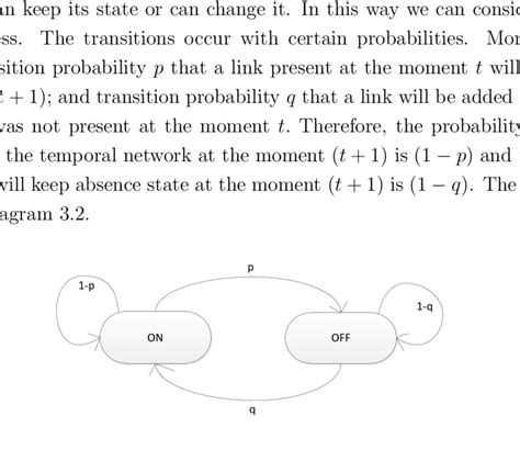Markov Model Transition States Download Scientific Diagram