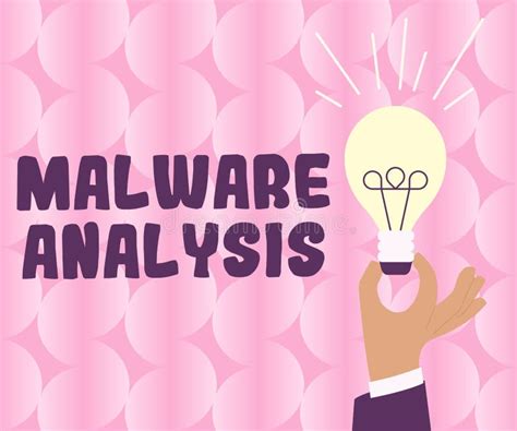 Text Showing Inspiration Malware Analysis Internet Concept Performs Deep Analysis Of Evasive