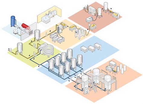 Downstream Bioprocessing Filco Spol S Ro