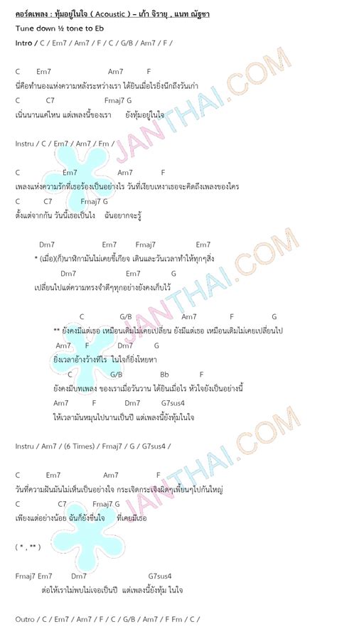 คอร์ดเพลง ทุ้มอยู่ในใจ Acoustic เก้า จิรายุ แนท ณัฐชา Janthai Music คอร์ดกีตาร์ เนื้อ