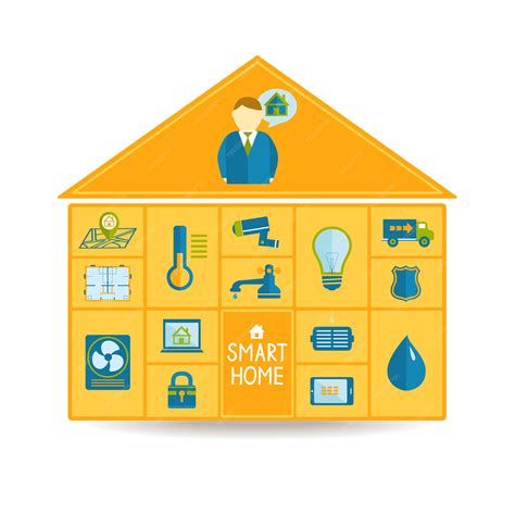 Premium Vector Smart Home Automation Technology Concept