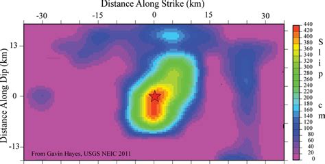 Slip Distribution Model By Hayes 2011 Which Is Used For The