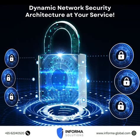 Informa Solutions Pte Ltd On Linkedin Networksecurity Dynamicprotection Cyberresilience