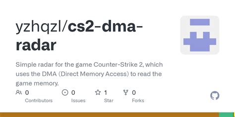 Github Yzhqzlcs2 Dma Radar Simple Radar For The Game Counter Strike 2 Which Uses The Dma