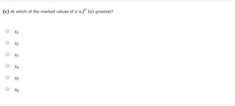 solved the graph of f not f is given in the figure below