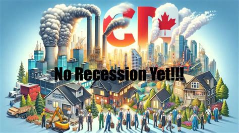 James Closs On Linkedin Canadianeconomy Gdpgrowth Bankofcanada