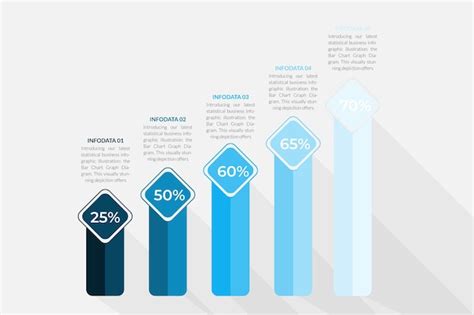 Premium Vector Bar Chart 3d Graph Timeline Business Statistics The