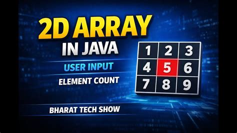 2d Array In Java Using User Input Matrix Program Total Elements