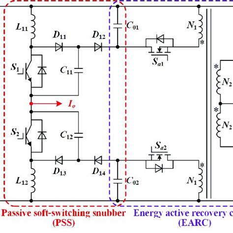 Ideal Pulse Width Modulation Pwm Inverter Output Voltage