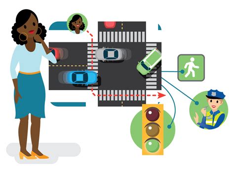 Learn About Threat Intelligence Unit Salesforce Trailhead