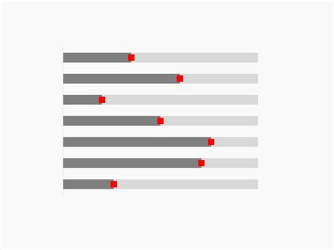 EDV Excel Data Visualization