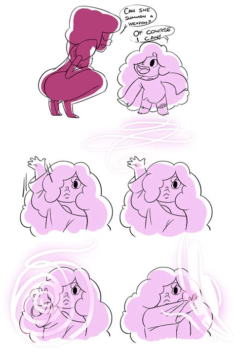 Steven Amethyst Fusion By Askam Thyst R Stevenuniverse