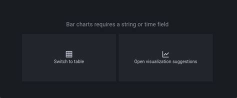 Bar Chart Panel Support Numericwide Labels · Issue 57547 · Grafanagrafana · Github