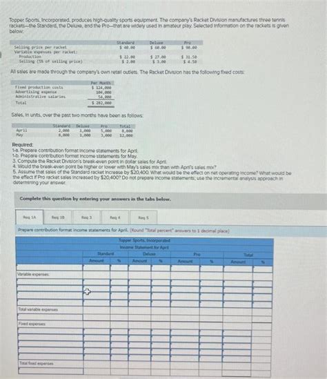 Solved 1 A Prepare Contribution Format Income Statements