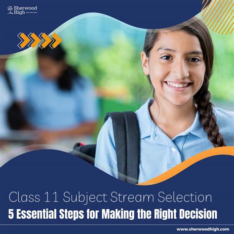 Class 11 Subject Stream Selection 5 Essential Steps For Making The