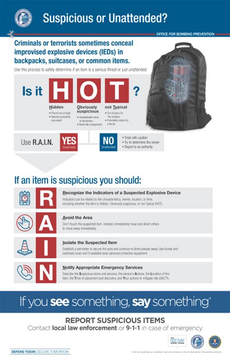 Suspicious Or Unattended Object Emergency Management