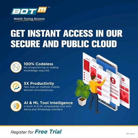 Botm Testing On Linkedin Botm Automatedtesting Automated
