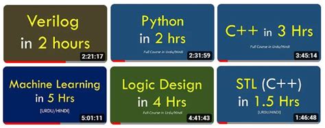 Yasir Javed On Linkedin Programming Machinelearning Verilog