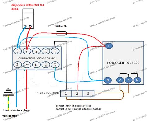 schema electrique pompe de gavage bois eco concept fr