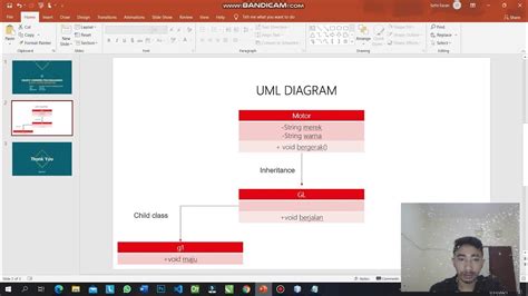 Implementasi Class Diagram Ke Coding Java Youtube