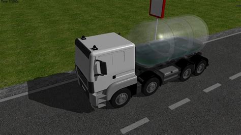 Mauricio Moraes Mba On Linkedin Preonlab Avl Avl Ast Simulation Cfd Preonlab