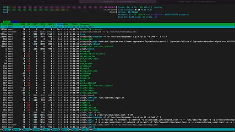 GHz Low Performance On TP Link Archer C V Page Hardware Questions And Recommendations