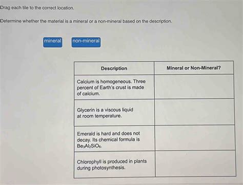 Drag Each Tile To The Correct Location Determine Whether The Material Is A Mineral Or A N [others]