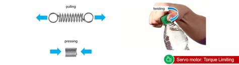 Tutorial Stepper Vs Servo