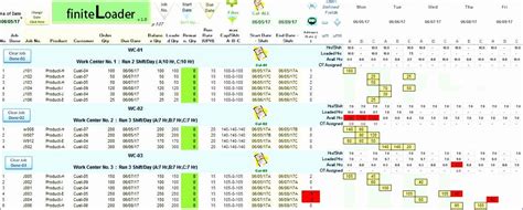 Free Manpower Planning Template Excel Simple Template Design