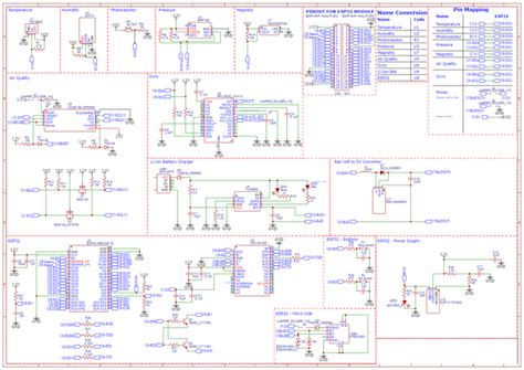 Faulty Cheap Esp32 Dev Modules Resp32