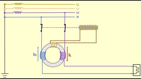 ΡΕΛΕ ΔΙΑΡΡΟΗΣ ΤΙ ΕΙΝΑΙ ΠΩΣ ΛΕΙΤΟΥΡΓΕΙ Youtube