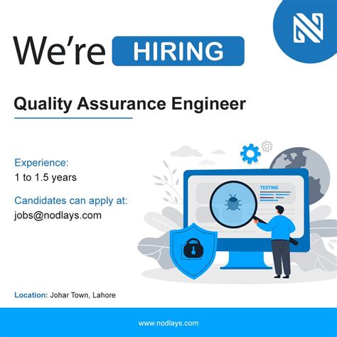 Nodlays® On Linkedin Hiring Sqa Engineer Qualityassurance Qa Team Development Engineers