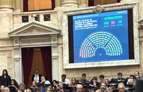 El Oficialismo Nacional Logró Darle Media Sanción A La Suspensión De