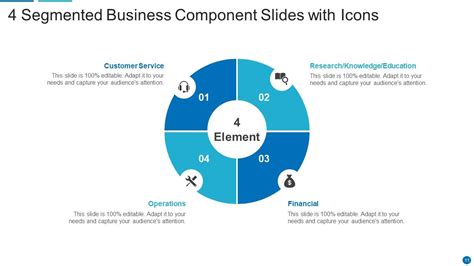 Component Slides Ppt PowerPoint Presentation Complete Deck With Slides