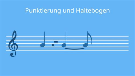 Rhythmus • Einfach Erklärt · Mit Video