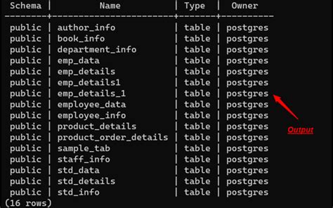 Postgresql Command Line Tips Technical Blogs From Sparksupport For Database Server Communication
