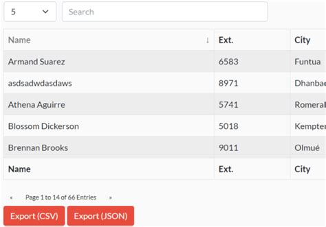 Best Free Data Table In Javascript Css Script