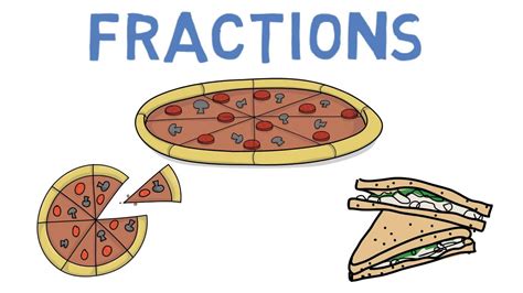 Lesson 01 What Are Fractions Simplestep Learning Youtube