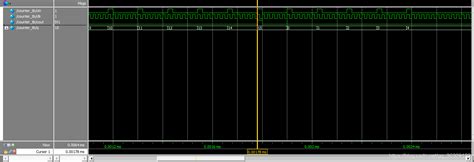 小梅哥fpga学习笔记——计数器ip核调用及仿真计数器设计与仿真 设计一个模 200 的二进制加法计数器 Ip核 Csdn博客