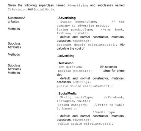 Solved Given The Following Superclass Named Advertising And